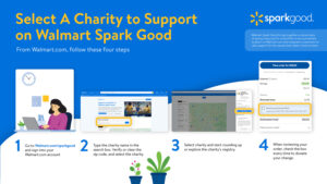 Walmart-Spark-Good-Graphics—How-to-share-with-your-Donors-(1)Compress ...